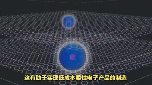 超薄晶体技术:开创电子学和量子计算新纪元