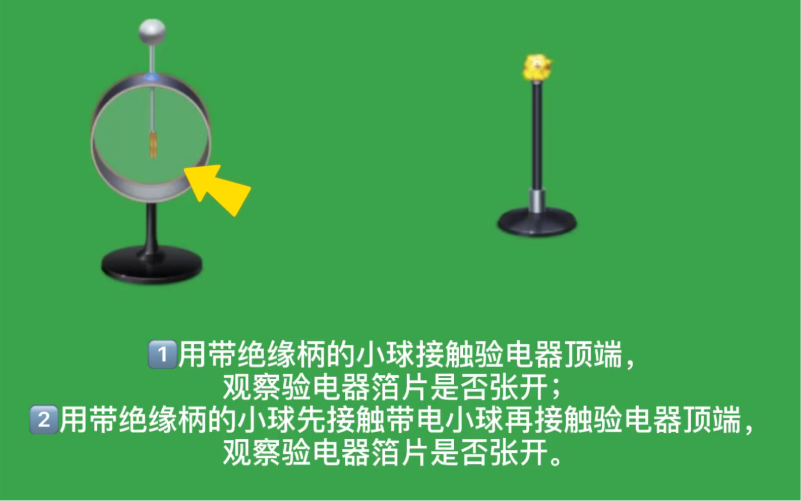 练习使用验电器