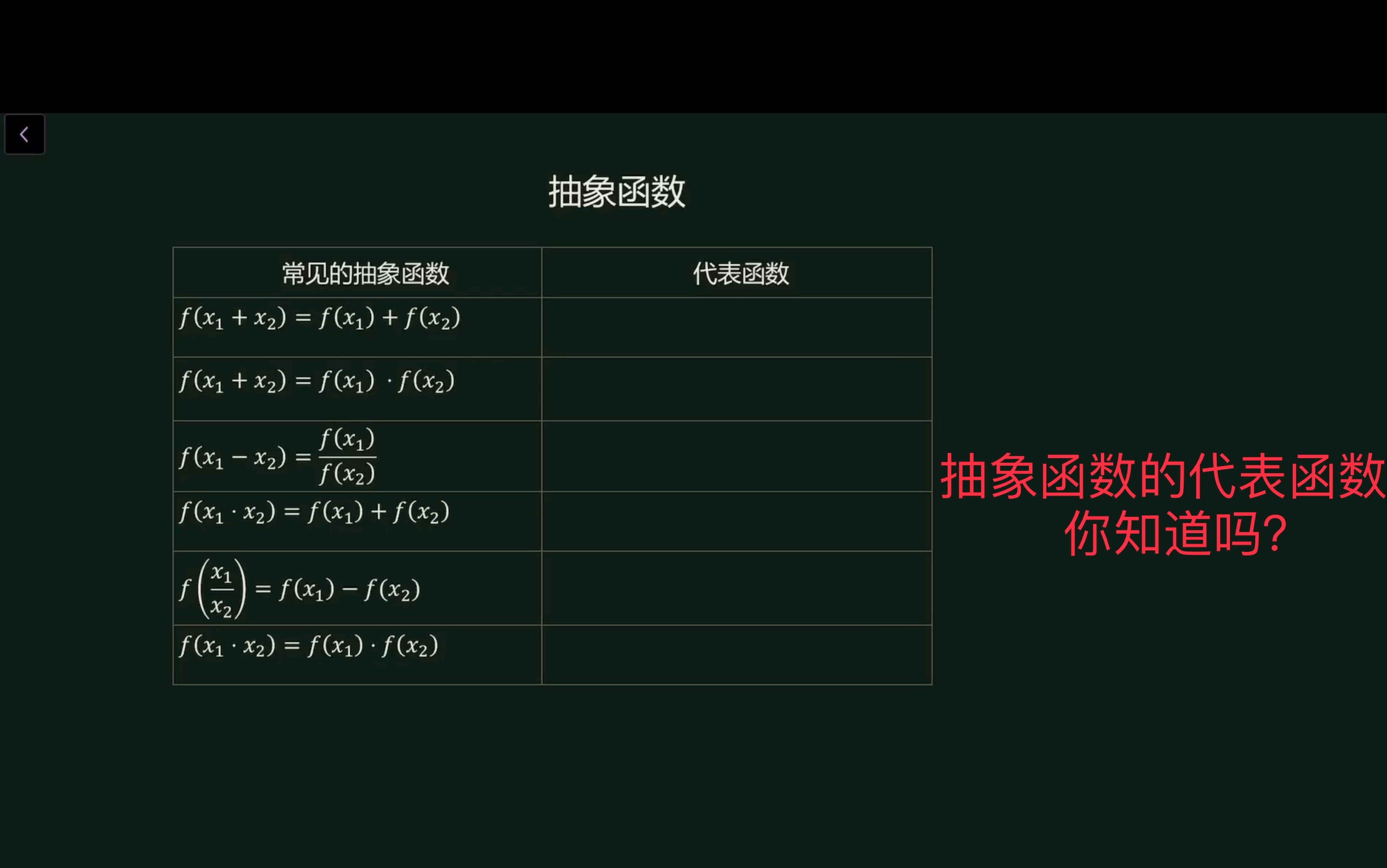 抽象函数(一):抽象函数的代表函数