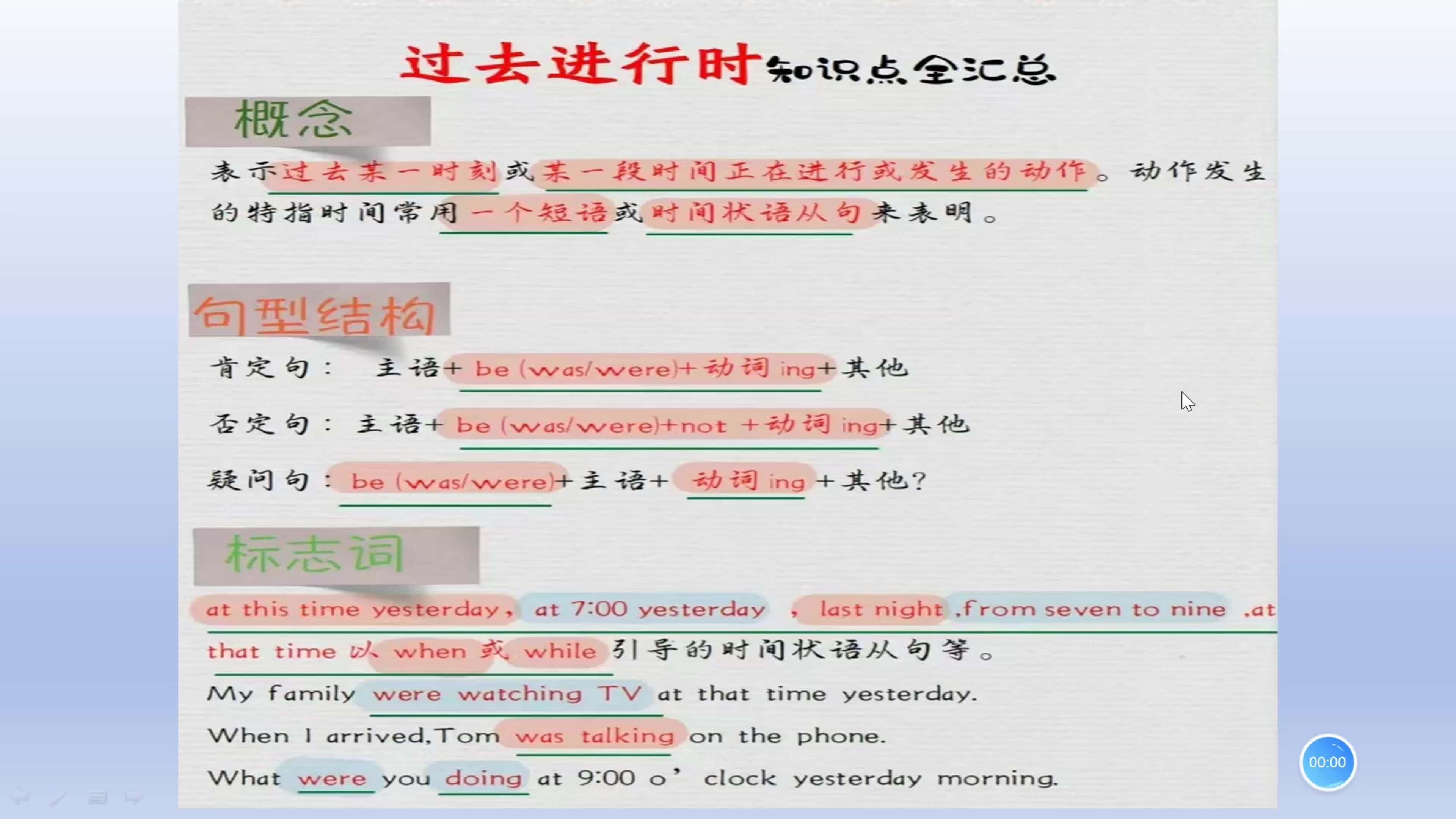 过去进行时知识点全汇总,做教学视频难啊