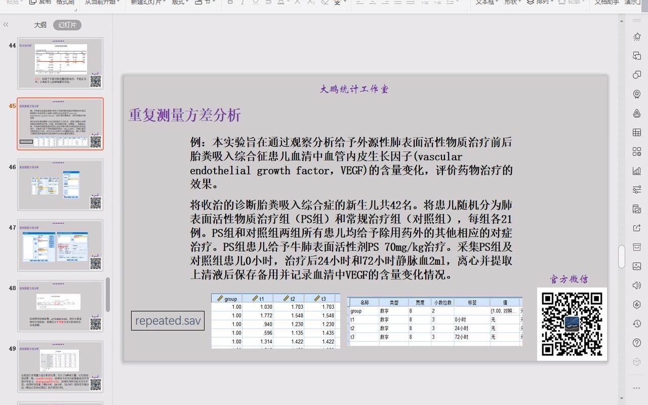 医学SPSS统计分析重复测量方差分析