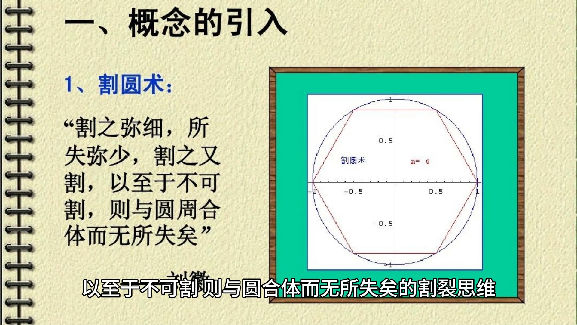 中国数学家简介 刘徽
