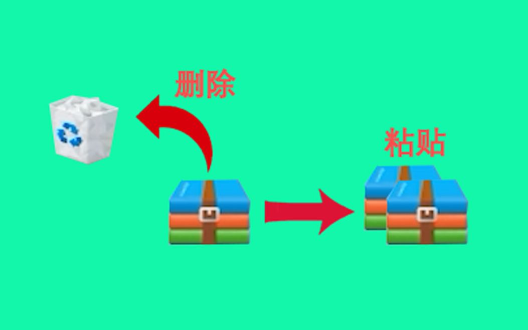 复制文件然后删除还能在粘贴吗?