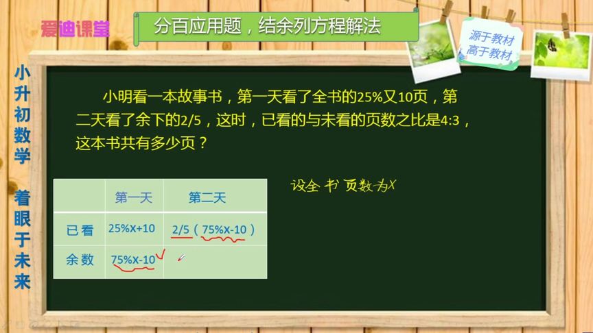 分百应用题 结余列方程法