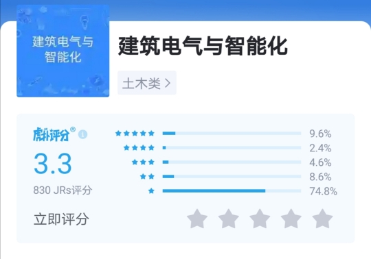 部分土木类专业天坑