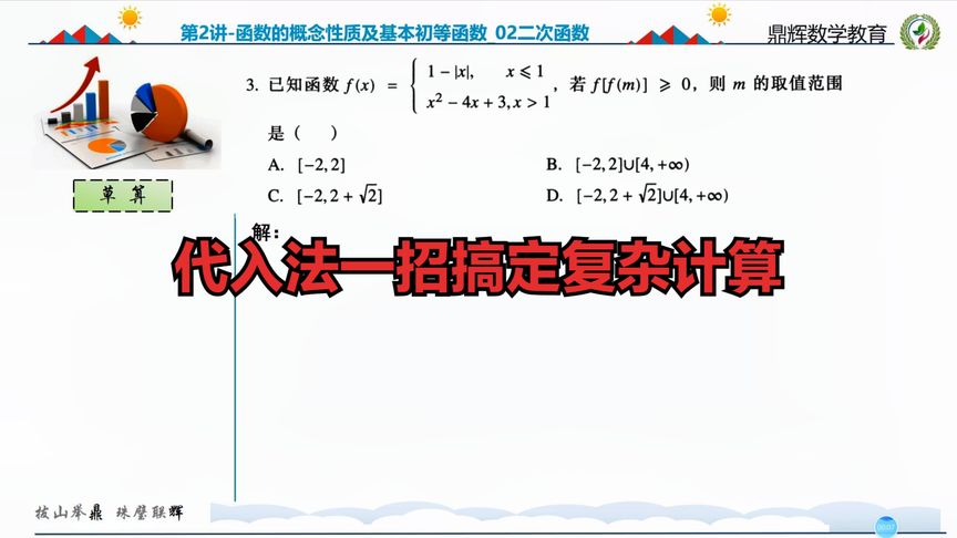 《高考数学易错题系列教学》第2讲_函数基础_02二次函数_03