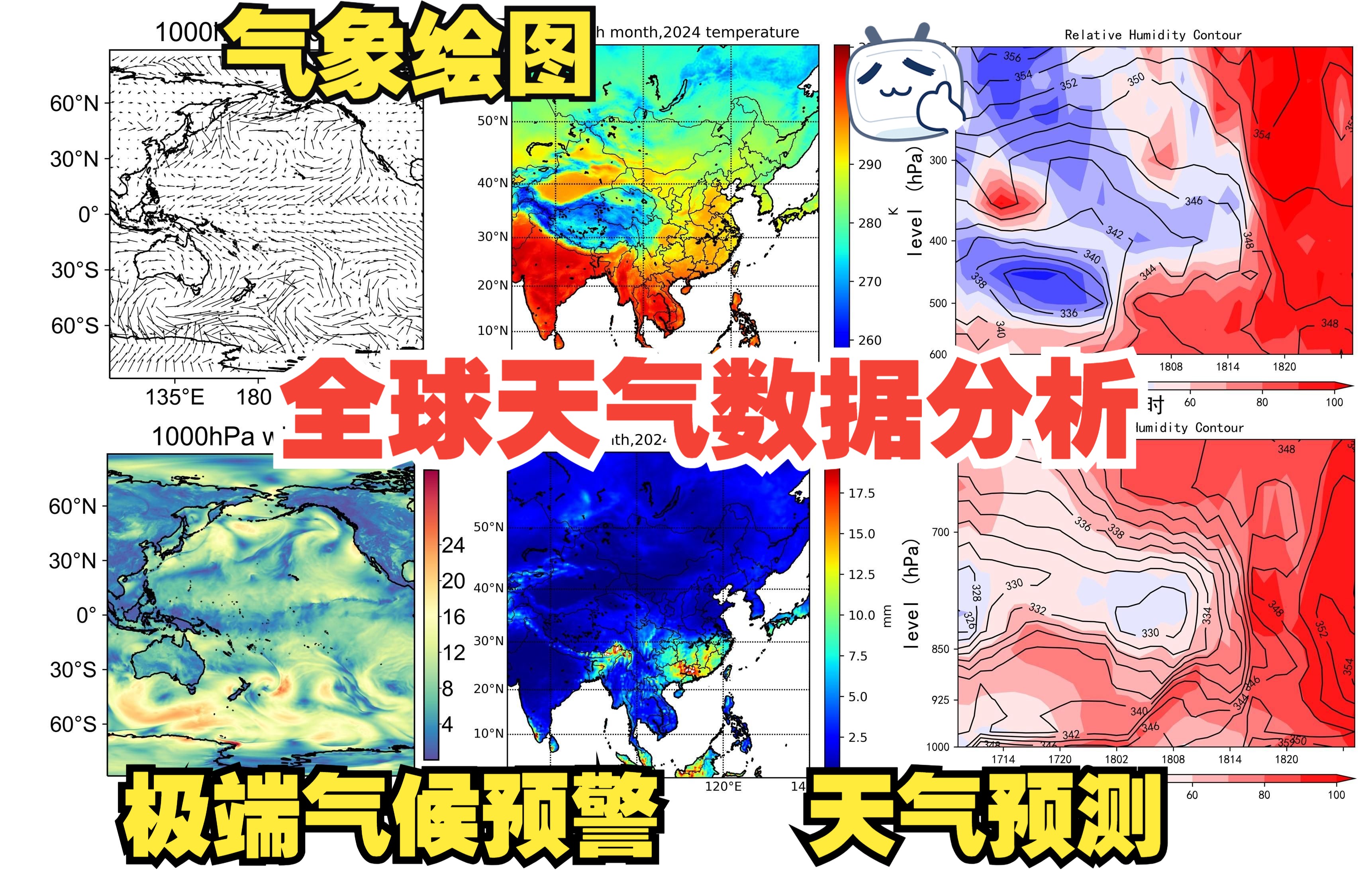 【气象学】全球极端天气气候数据可视化分析与预测系统讲解 计算机...