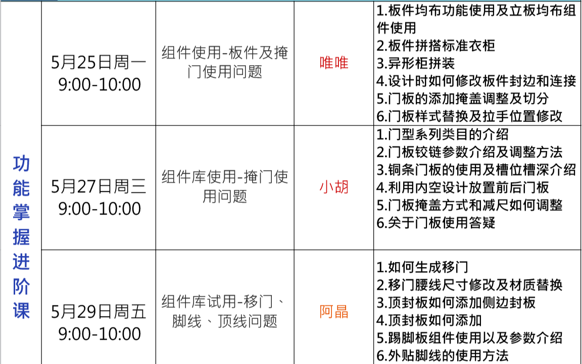 进阶课——[酷设计]功能点_20周课程表