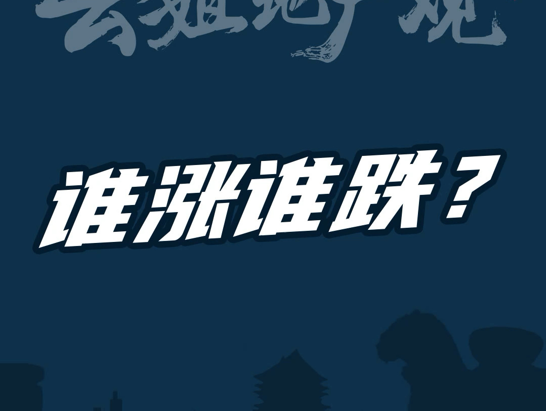 未来,沧州还有房子能涨价?哪些房产会跌回钢筋水泥价!答案已清晰.