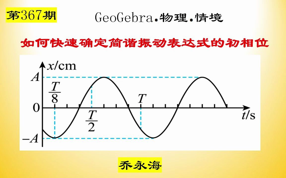 【367】GeoGebra和物理一如何快速确定简谐振动表达式的初相位