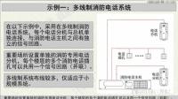 消防专用电话系统经典示例