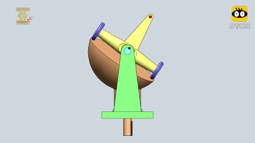 三环节球面凸轮机械结构,可用于洗衣机,看看设计构造