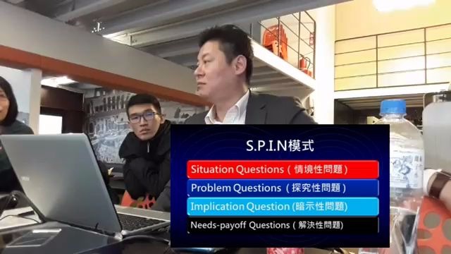沟通完美提问说话比例,创造无限业绩和收入方法技巧