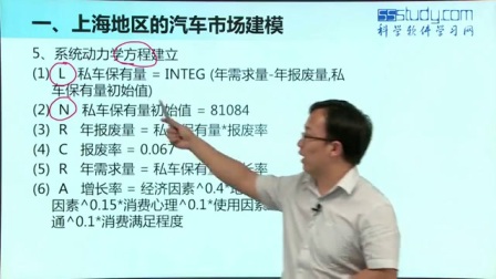 课时10 Vensim软件案例应用(一)