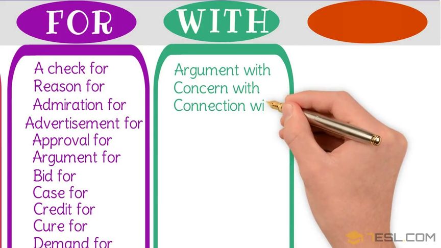 英语学习有用的名词和介词搭配提高英语流利性