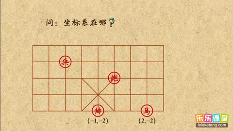 已知两点确定第三点的坐标