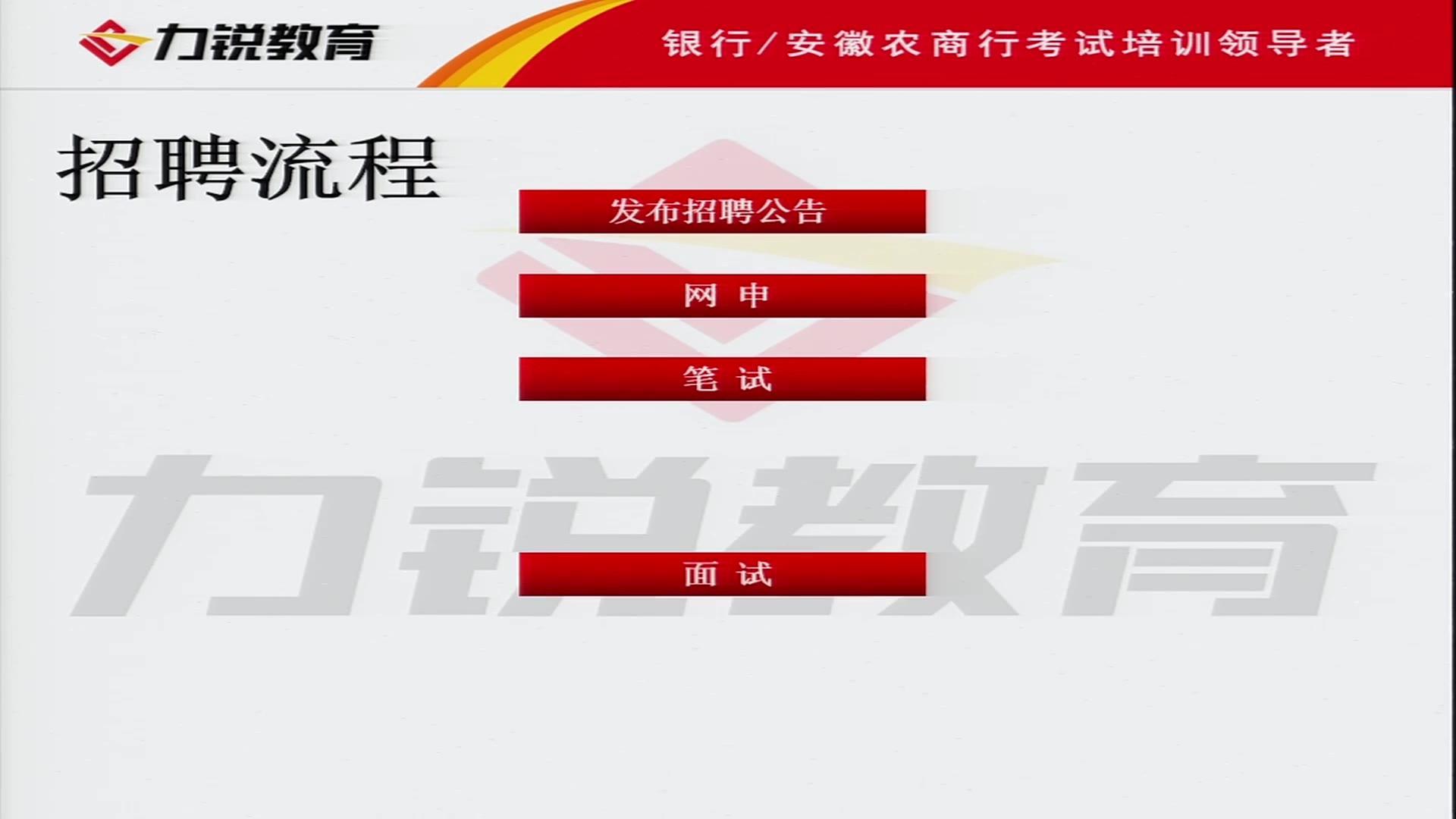 九华农商行招聘考试专题汇总