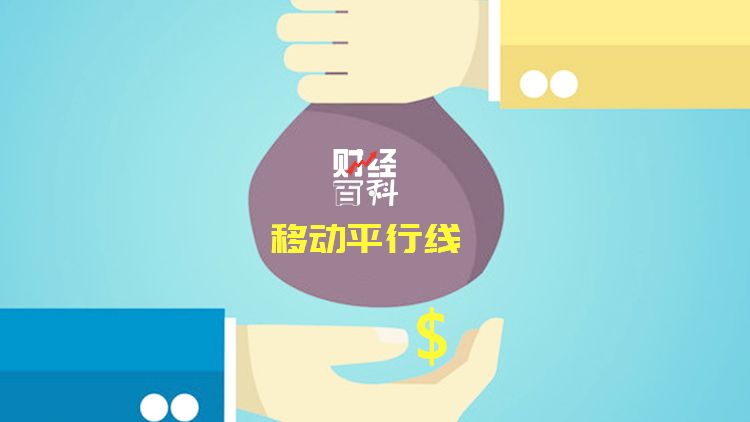 财经百科:移动平均线