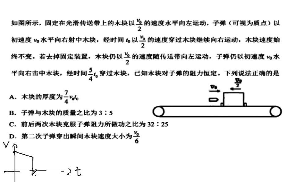 用图像法处理子弹打木块模型偏难