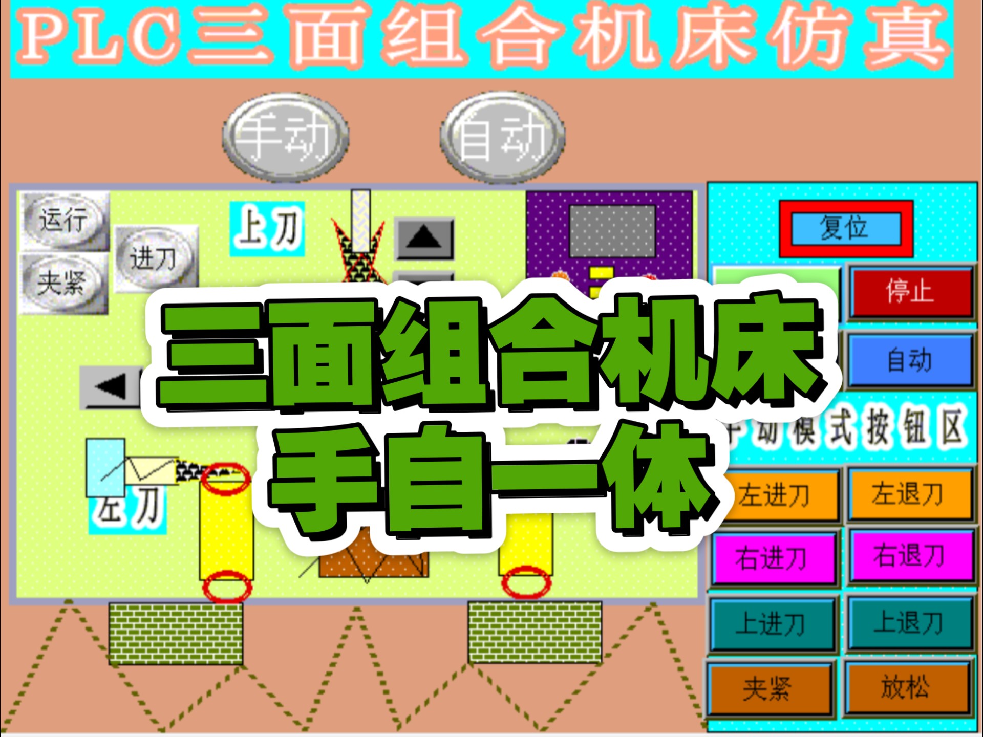 PLC三面组合机床仿真(手自一体)三菱GXWorks2/GT Designer3