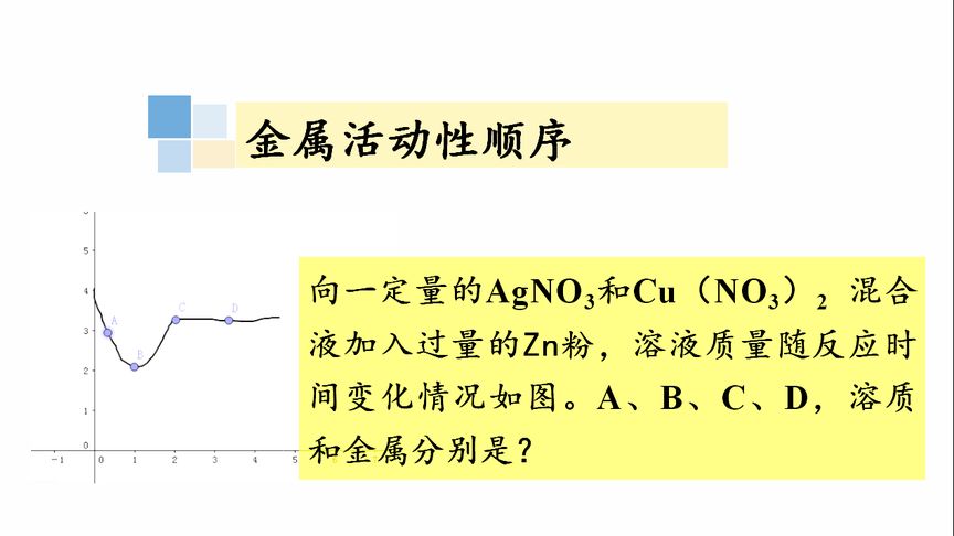 初三化学溶液中的置换反应,解题需要记牢金属性活动顺序!