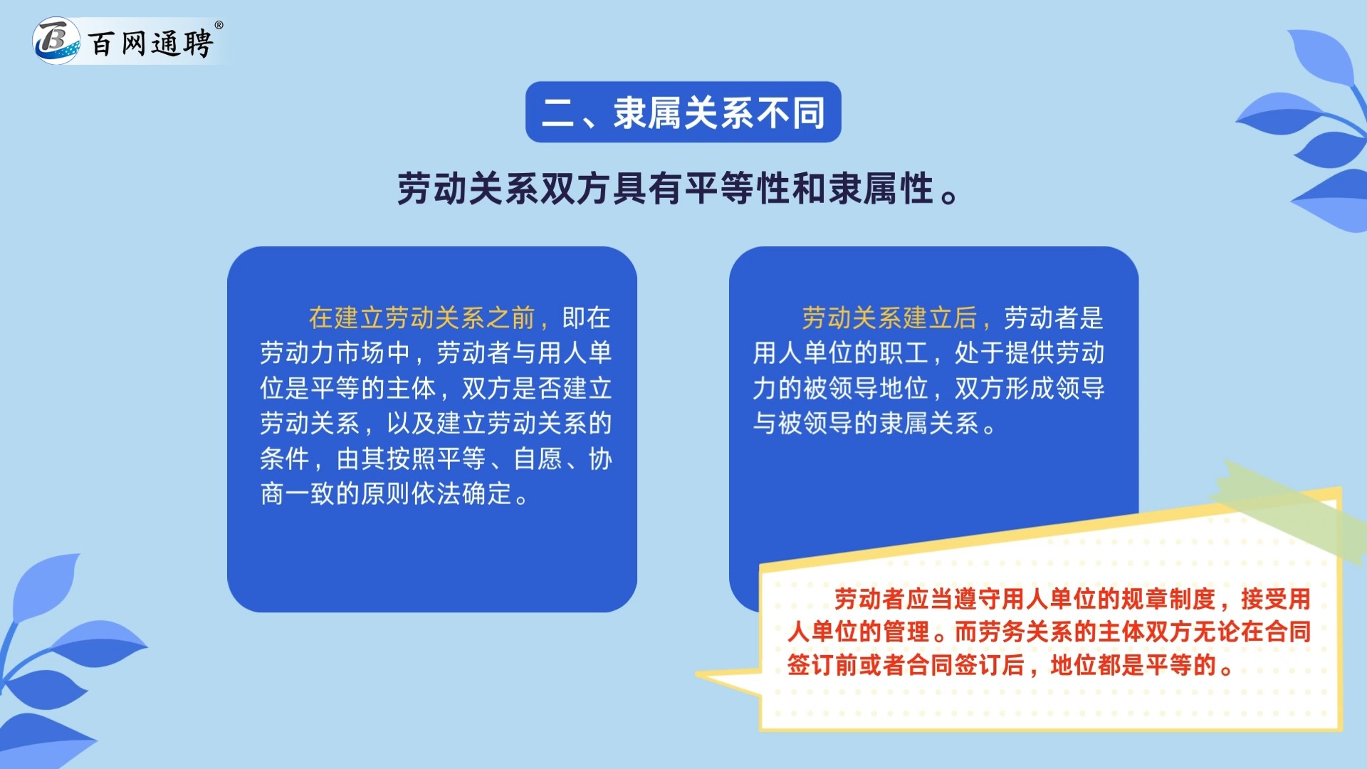 #劳动法律关系和劳务合同关系的区别是什么?#劳动法律关系