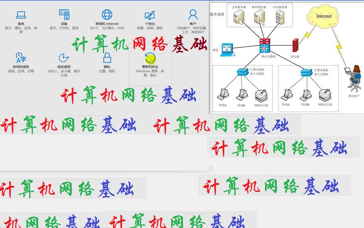 计算机网络基础