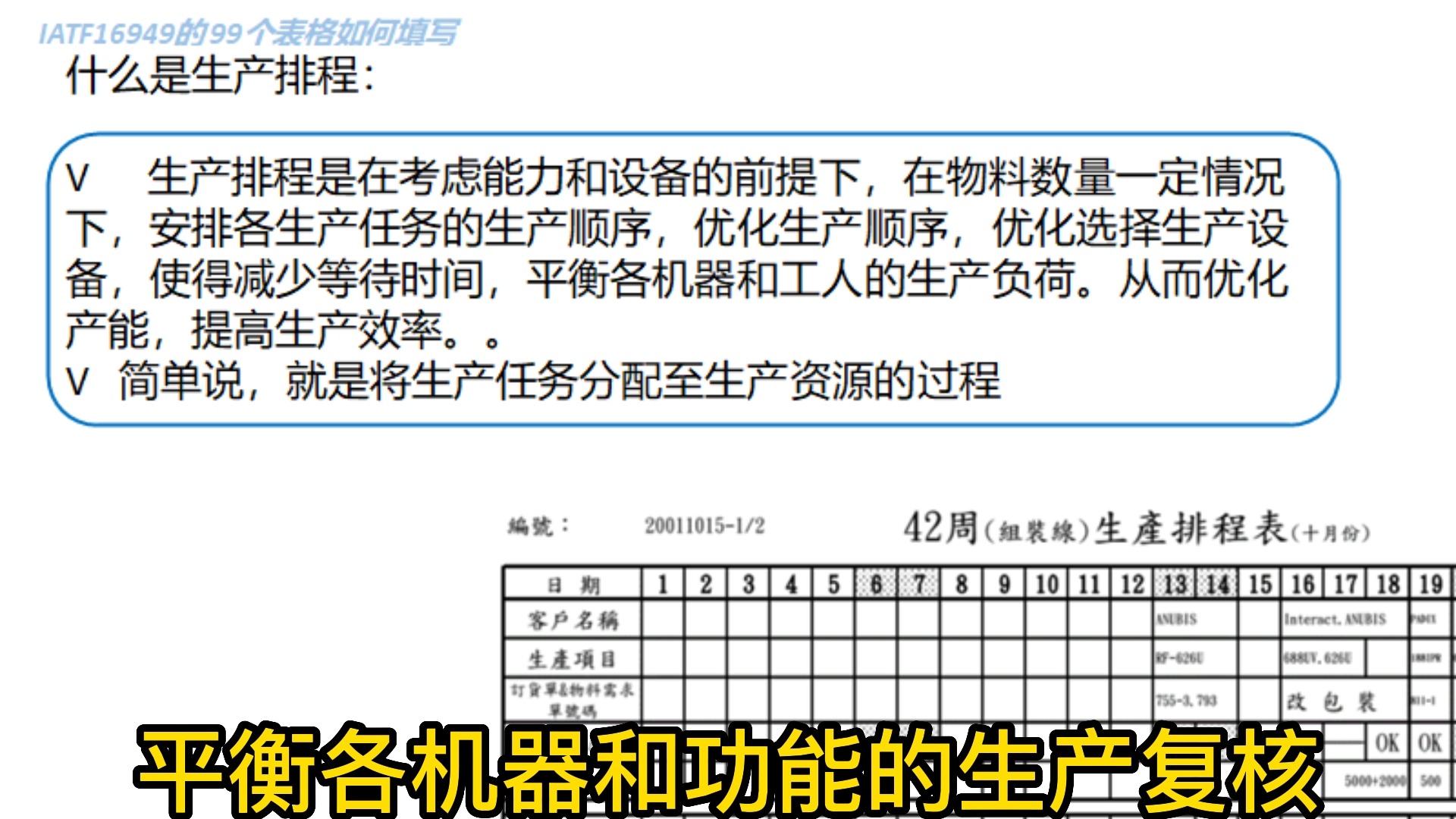 8.5.1.7生产排程—IATF16949的99个表格如何填写