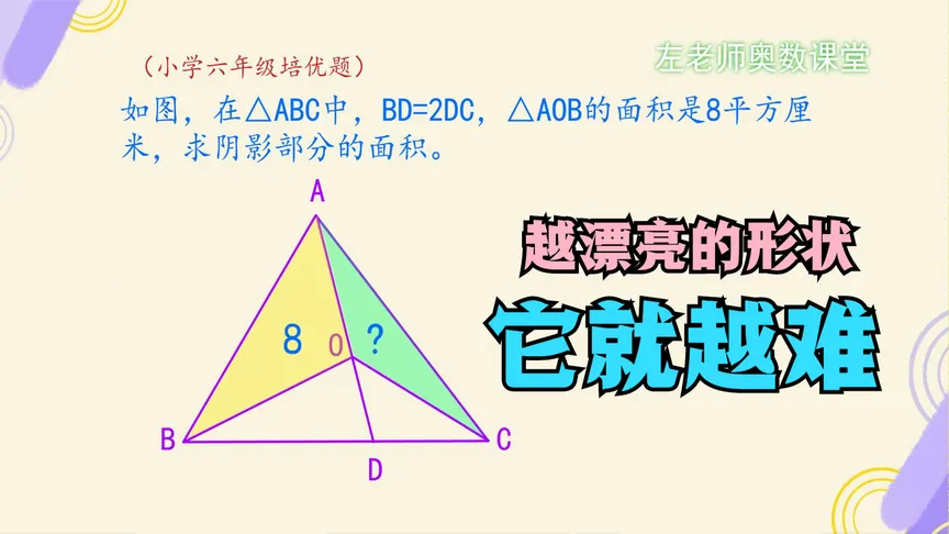 燕尾模型原理的推理:左右燕尾比=左右底边比,学会解题大杀器