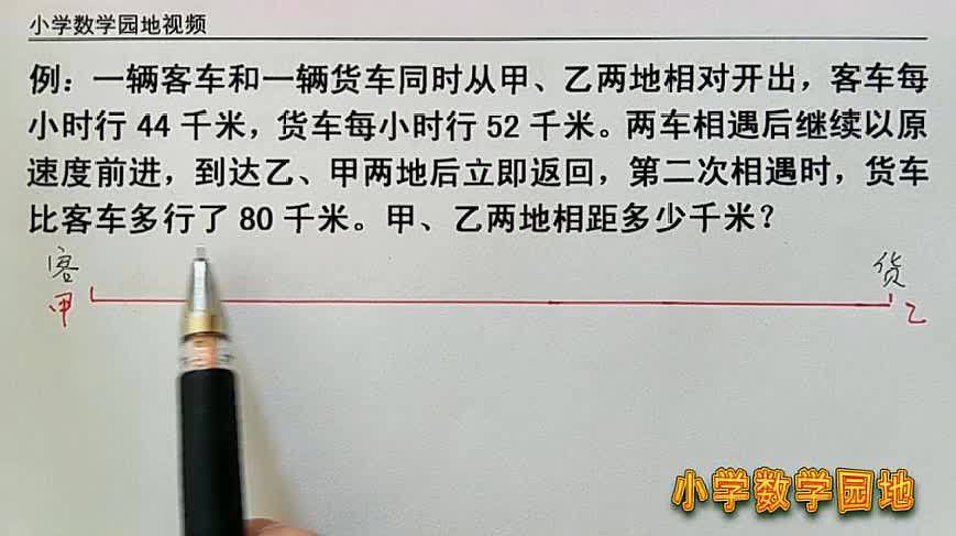 小学四年级数学奥数课堂 典型应用题之行程问题中的.