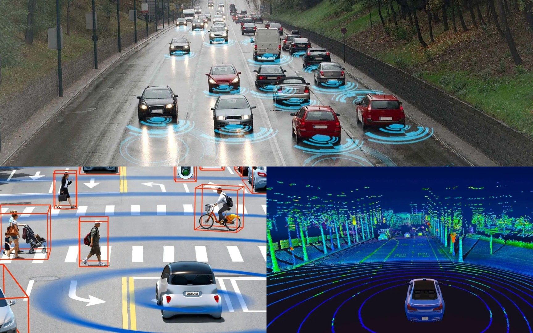 L2级遍地走,L3级难突破!自动驾驶到底难在哪?