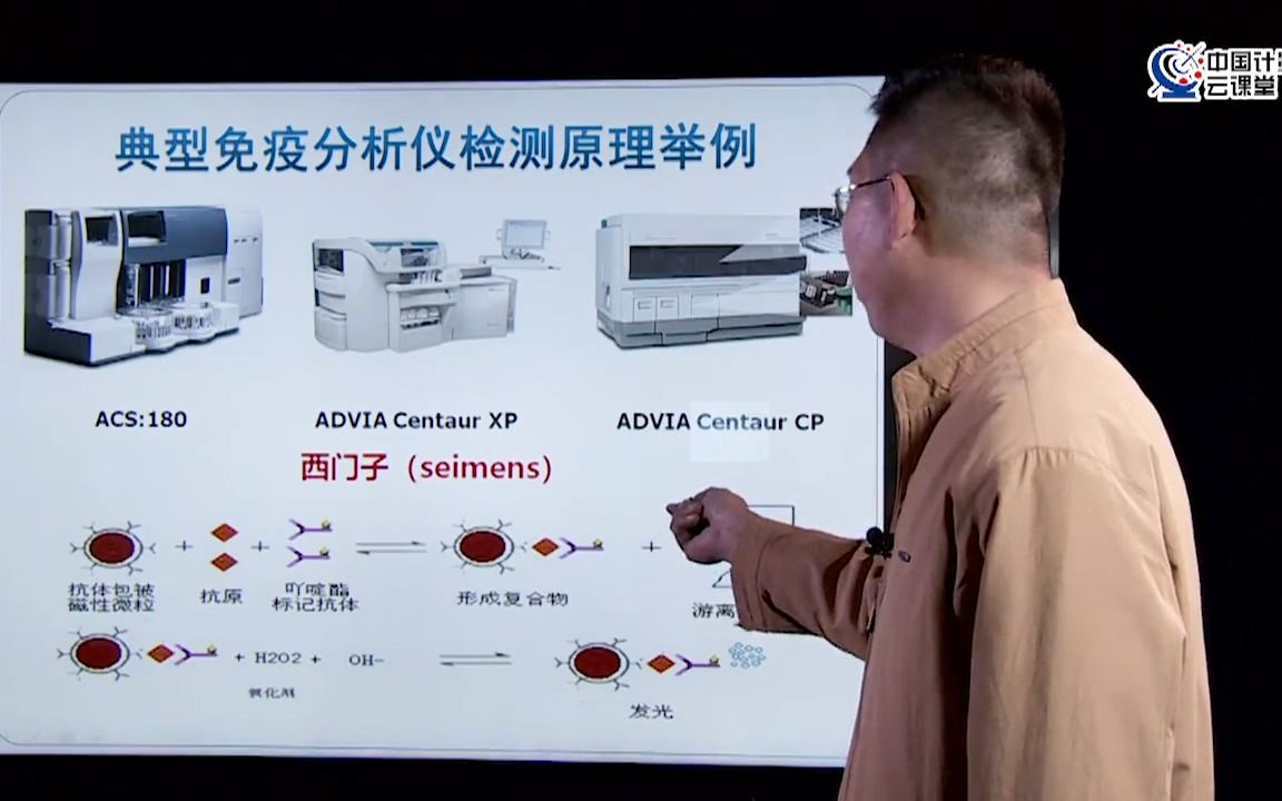 JJF1752-2019全自动封闭型发光免疫分析仪校准规范