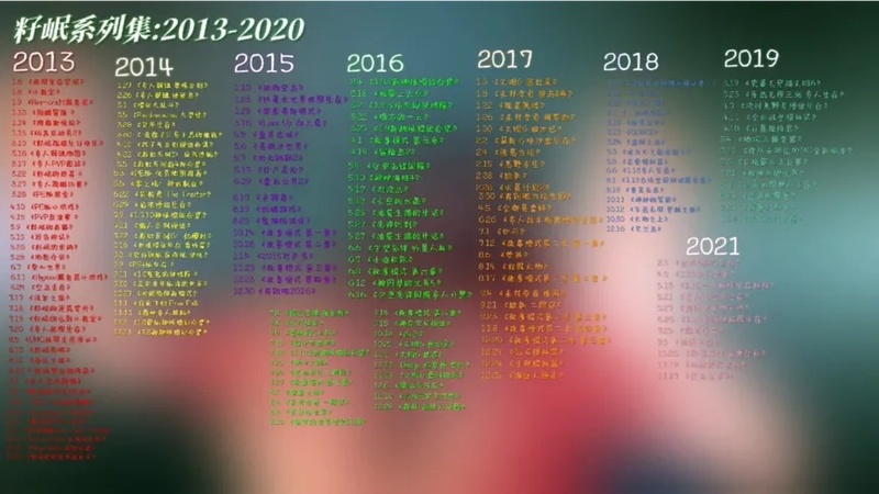 我的世界:籽岷系列合集