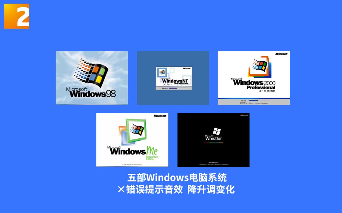 五部Windows电脑系统错误提示音效 降升调变化