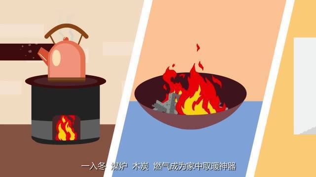 冬季取暖,这些安全知识要知道!