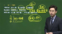 40.第40讲-建设项目总投资费用项目组成