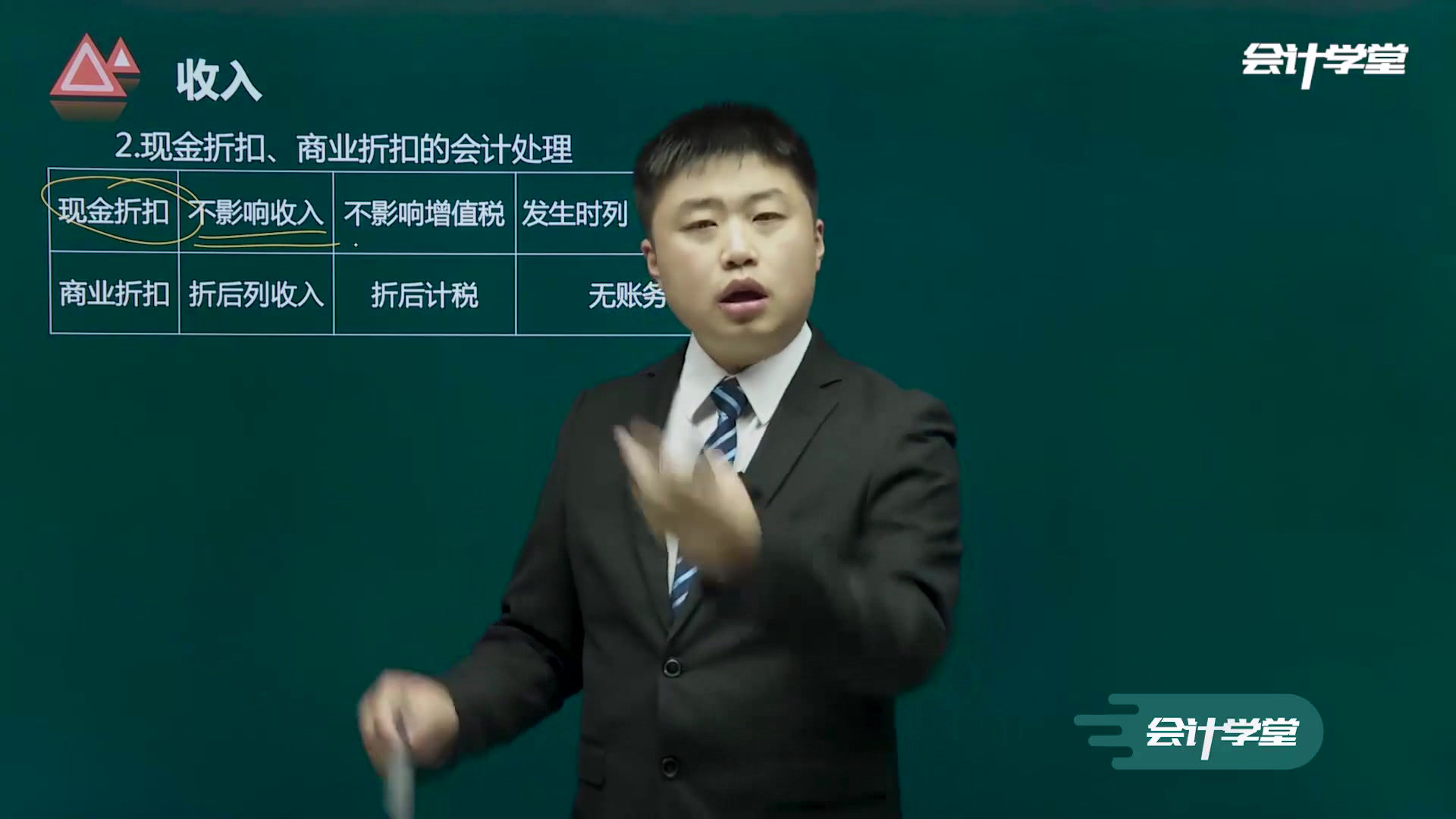 登记总分类账户_开设总分类账户_什么是总分类账户