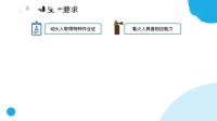 05 高风险作业安全管理基本要求