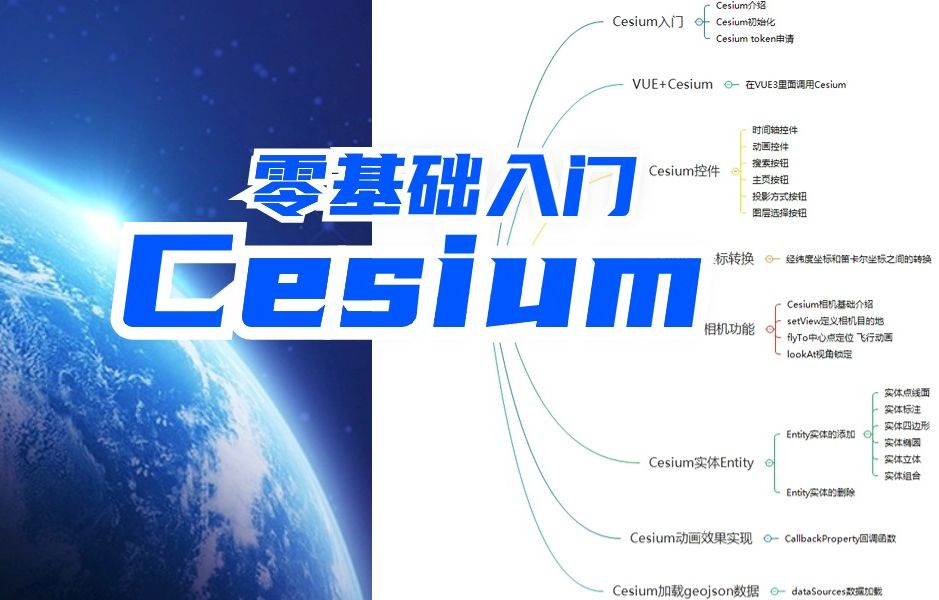 Cesium零基础教程 | Cesium基本介绍+版本选择+token申请;零基础学...