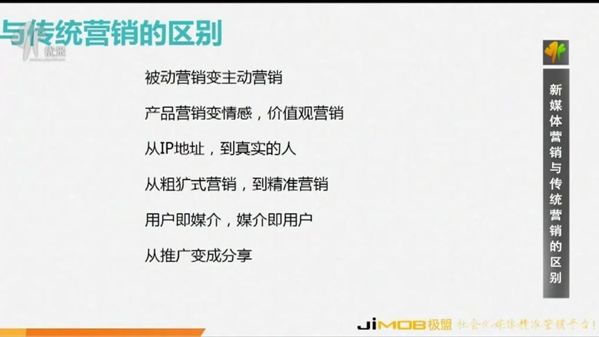 传统媒体与新媒体营销区别的解读