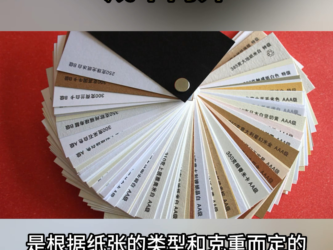 纸质礼品盒的原材料成本简介!#包装设计 #礼品盒 #包装盒生产