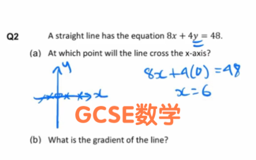GCSE数学讲解