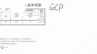 现代投资组合理论 -5 三资产组合收益率和风险计算例