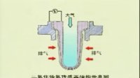 二氧化锆氧传感器