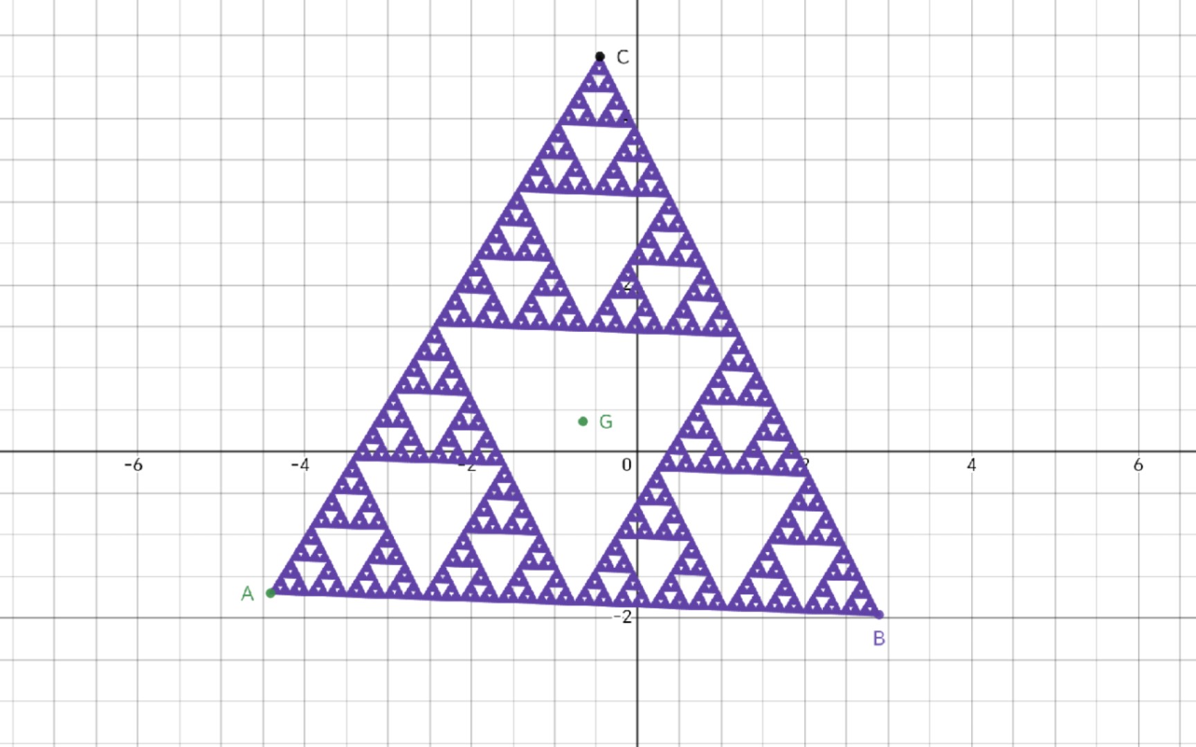 [desmos/分形]谢尔宾斯基三角形