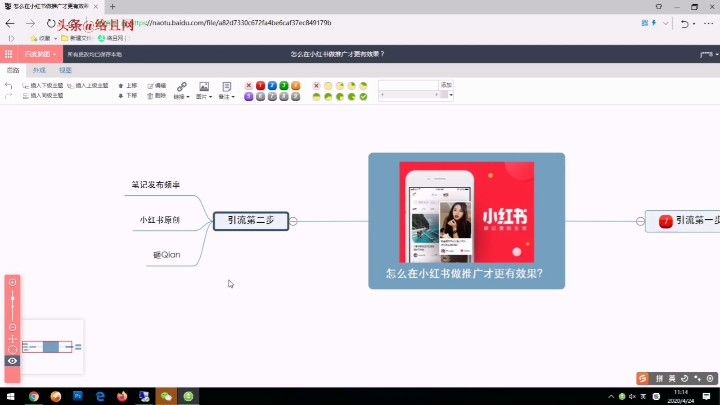 互联网小红书应该怎么去运营更有效果,有哪几个要点是你不知道