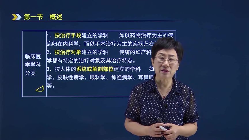 临床医学的学科分类