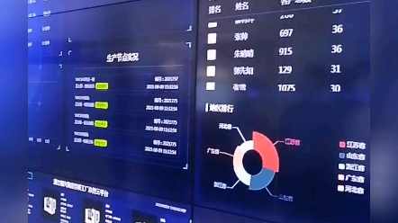 “终身免费使用”售后工单管理系统。我们软件可以扫码一键报修、...