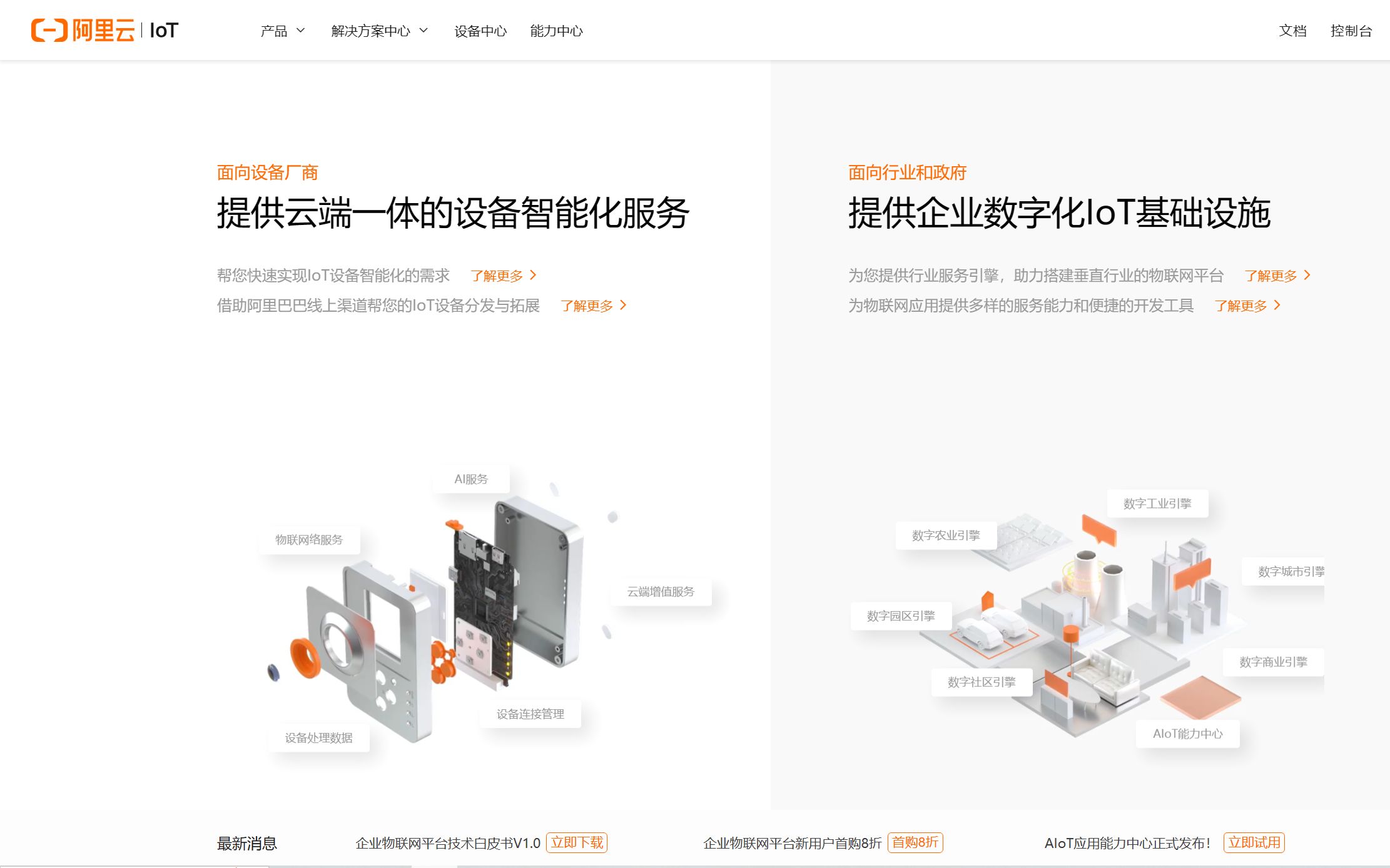 stm32+4g-dtu接入阿里云物联网