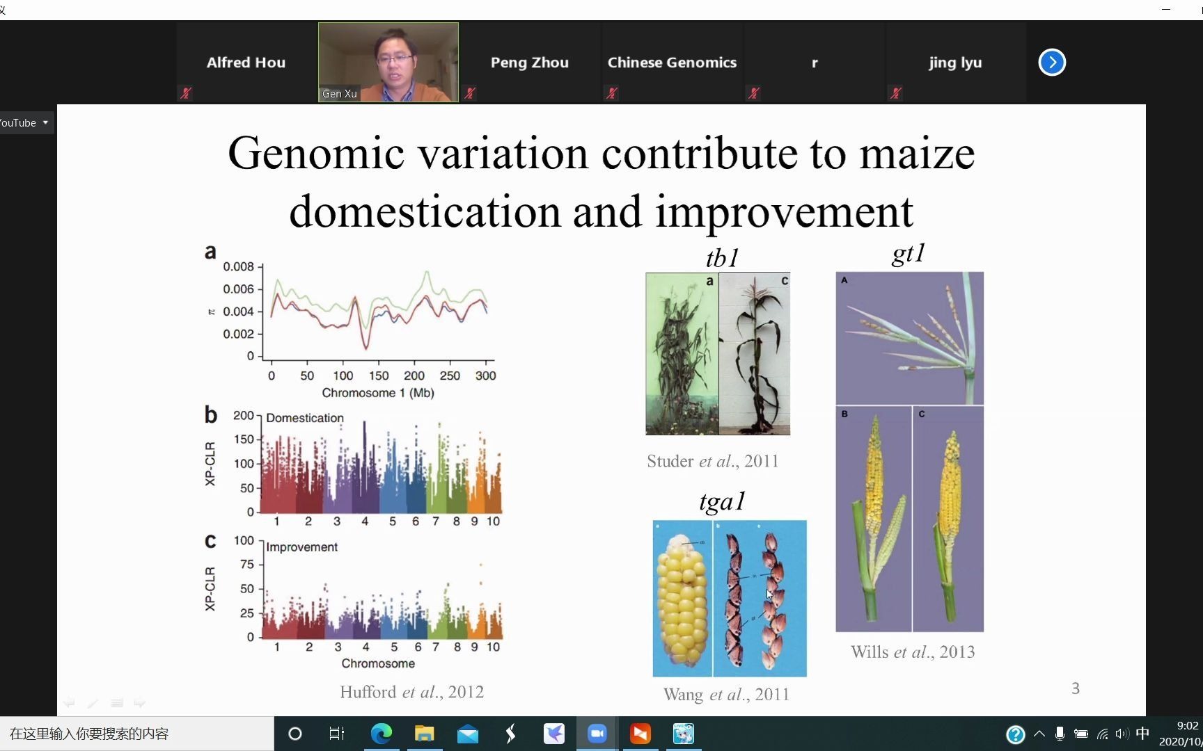 CGM第一百一十九期 玉米DNA甲基化的驯化及其对功能基因组的影响